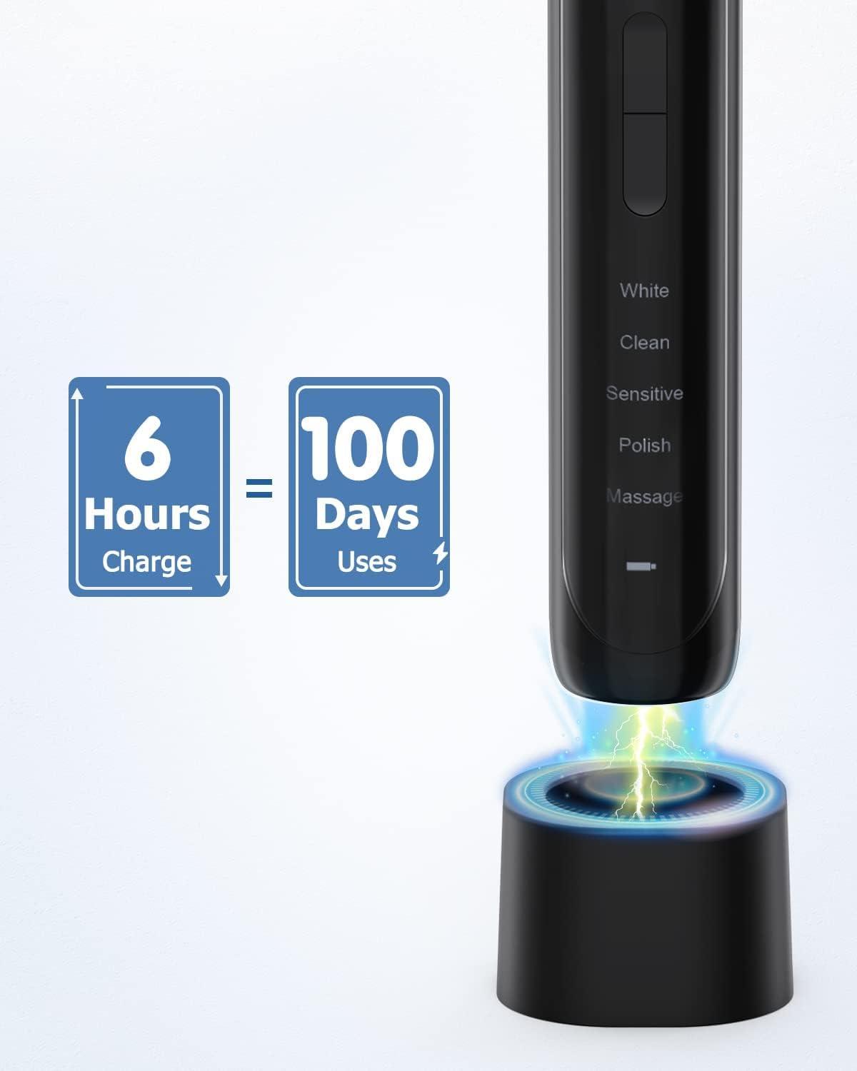 Operan Electric Toothbrush for Adults and Kids - High Power Sonic ...