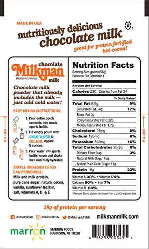 Milkman Chocolate Milk Powder with 18g Protein - 2 Packets, 2 oz each ...