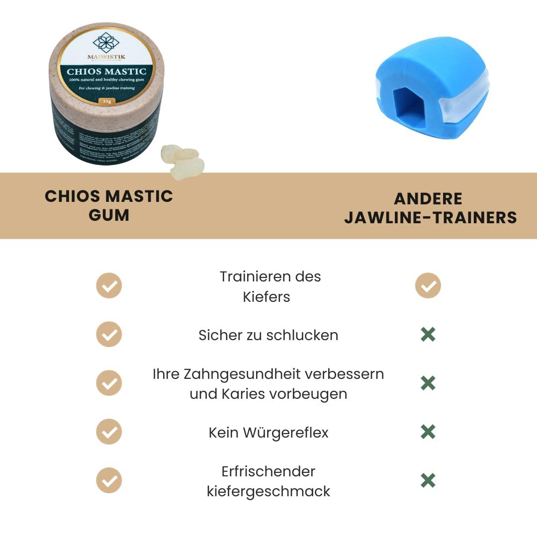 Chios Mastic Gum - 100% Natural & Pure Sugar-Free Dental Chewing Gum ...