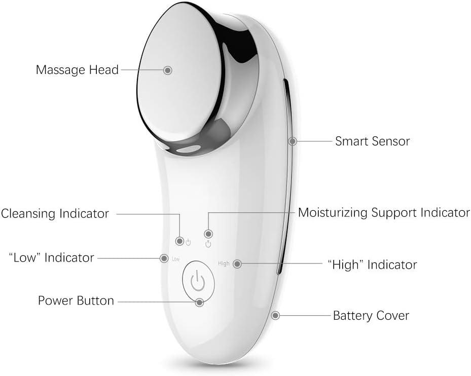 Ionic Facial Massager: Sonic Vibration Deep Cleanser for Moisturized ...