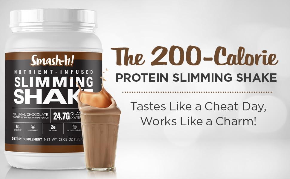 Primal Labs Smash-It Low Carb Protein Powder - Keto Meal Replacement ...