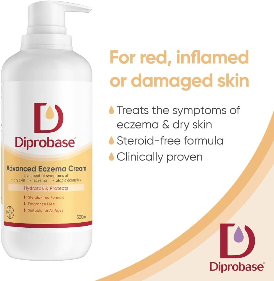 Diprobase Advanced New Formula for Eczema Prone Skin for Red Inflamed ...