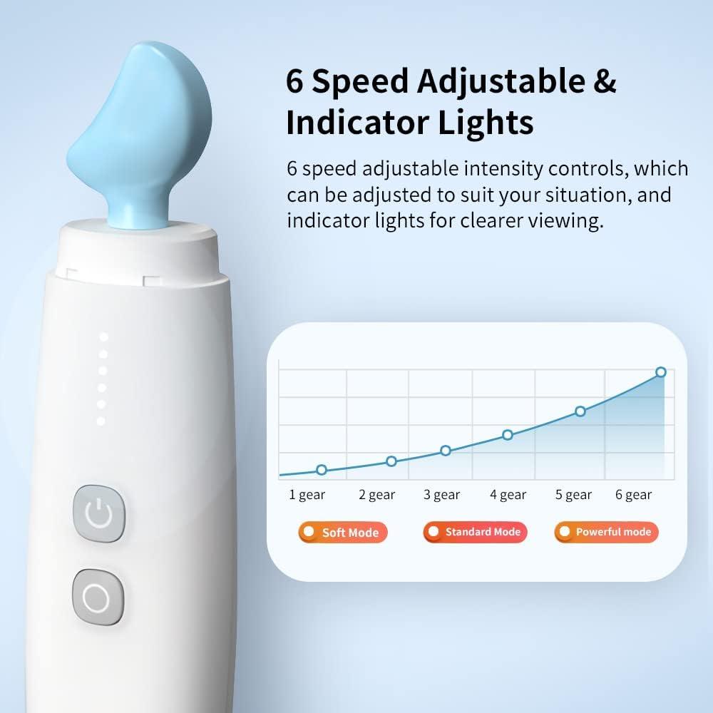 6 Speed Ear Pain Relief & Eustachian Tube Unclogger - Ear Infection ...