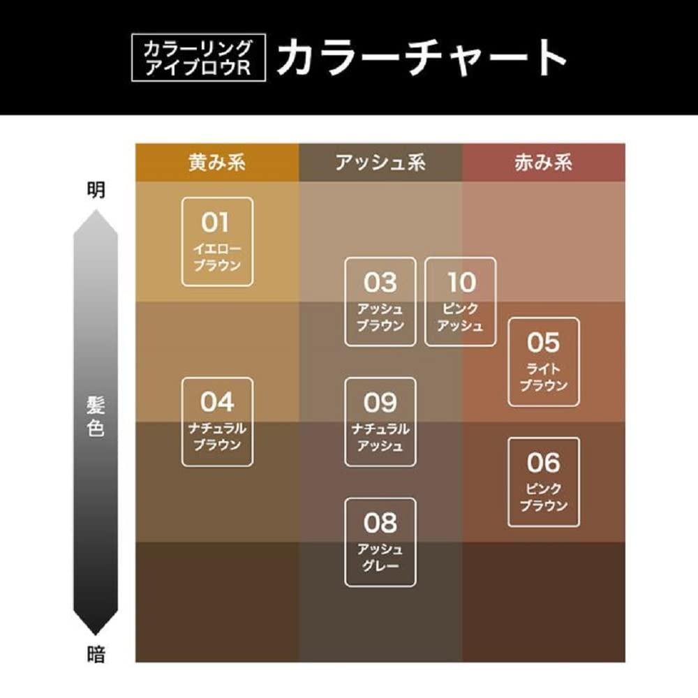 eyebrow colour chart