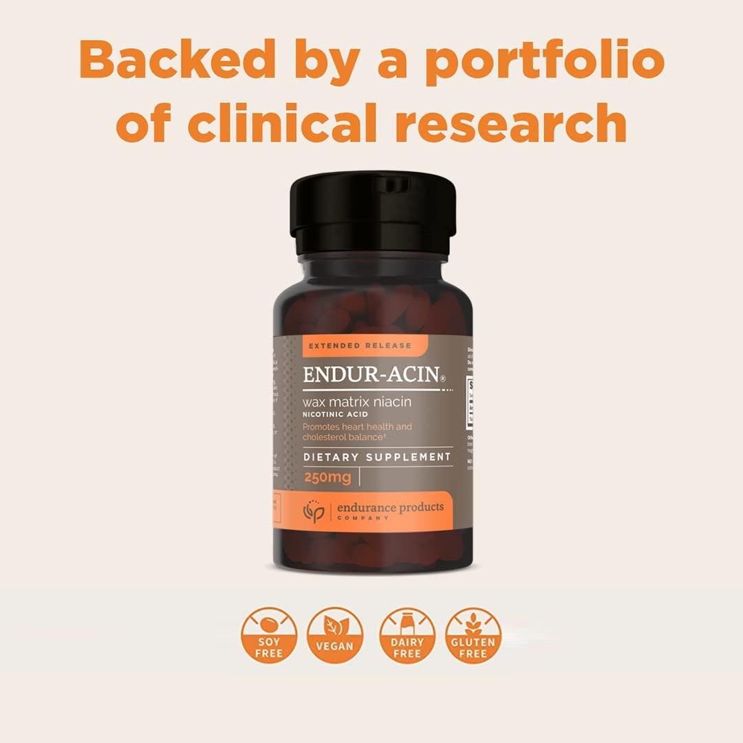 ENDUR-ACIN 250mg Niacin - Extended Release | Optimal Absorption, Low ...