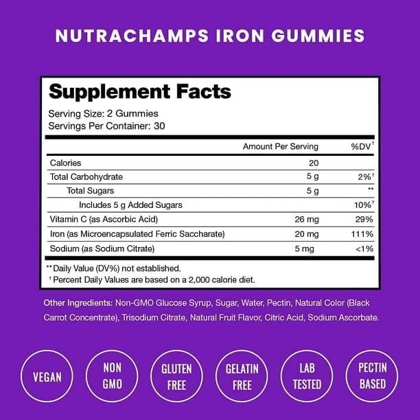 IKJ Iron Gummies for Adults & Kids | 20mg Micro-Encapsulated Iron with ...
