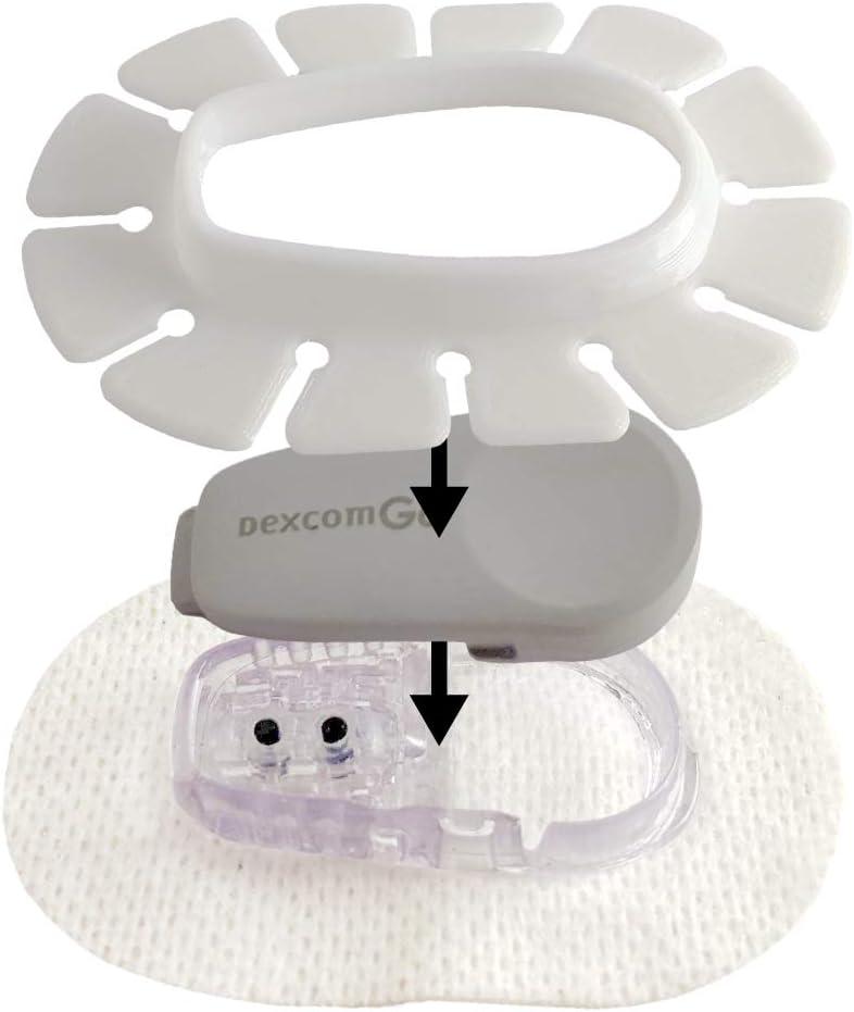 Dexcom G6 Shield & Protector with Patches - (25) Overpatches & (1 ...