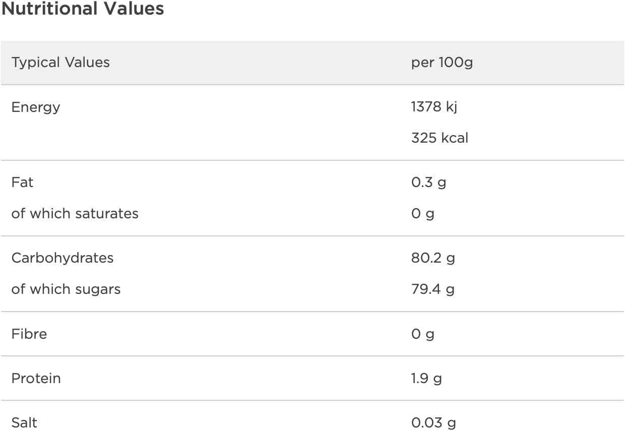 Original Coltsfoot Rock Retro Sweets Gift Jar by Berrymans Sweet Shop ...