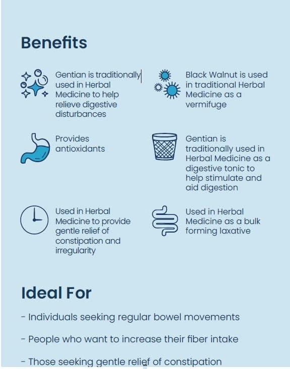 Unicity Cleanse Herbal Dietary System with LiFiber Paraway Plus Aloe ...