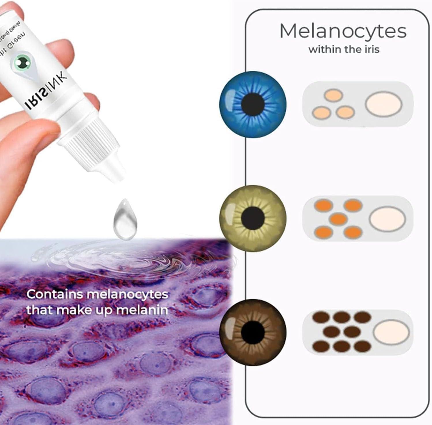 Eye Color Changing Drops Change Eye Color Drops Natural Eye Drops for ...