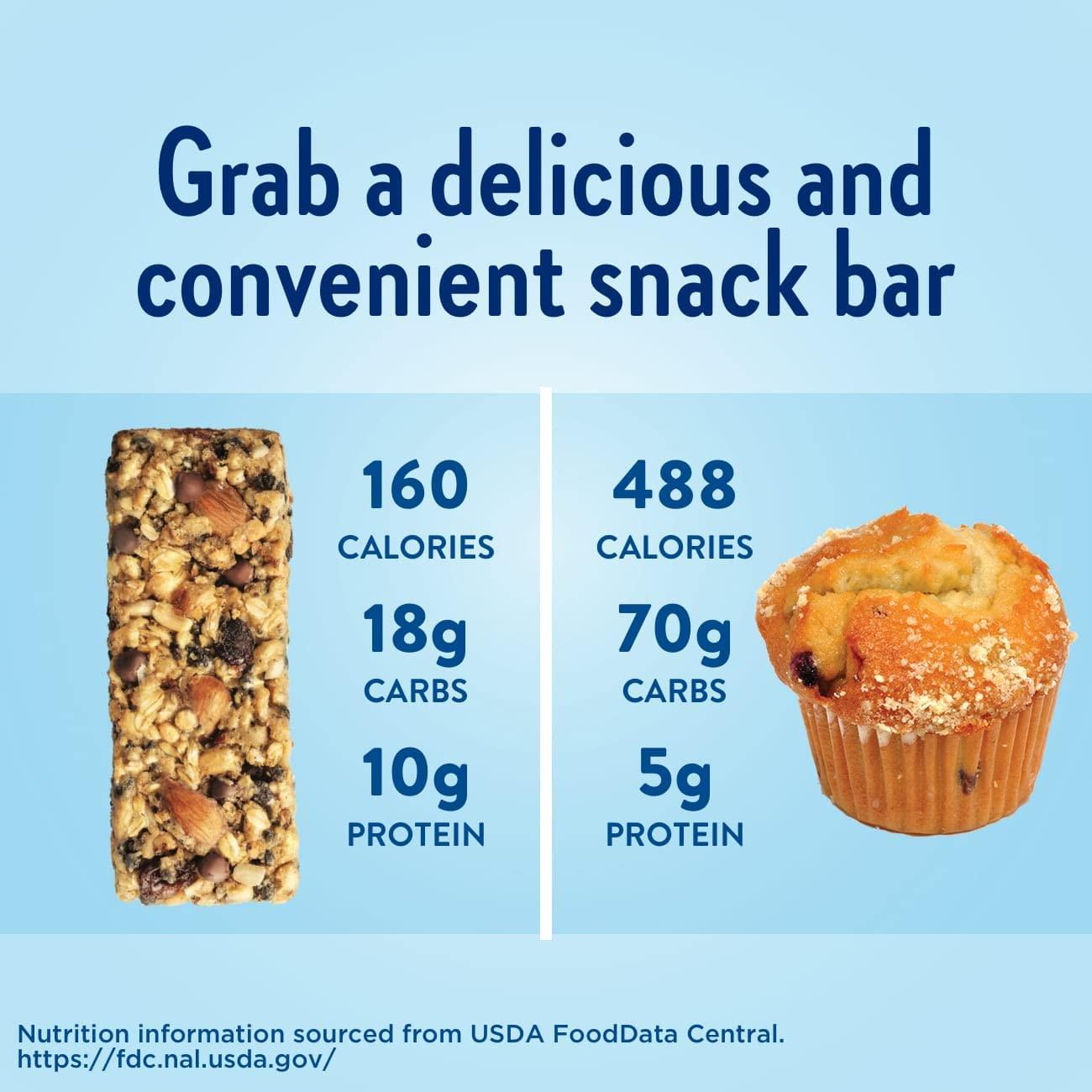 Glucerna Crispy Oats & Nuts Snack Bars - 20 Count, Diabetes-Friendly ...