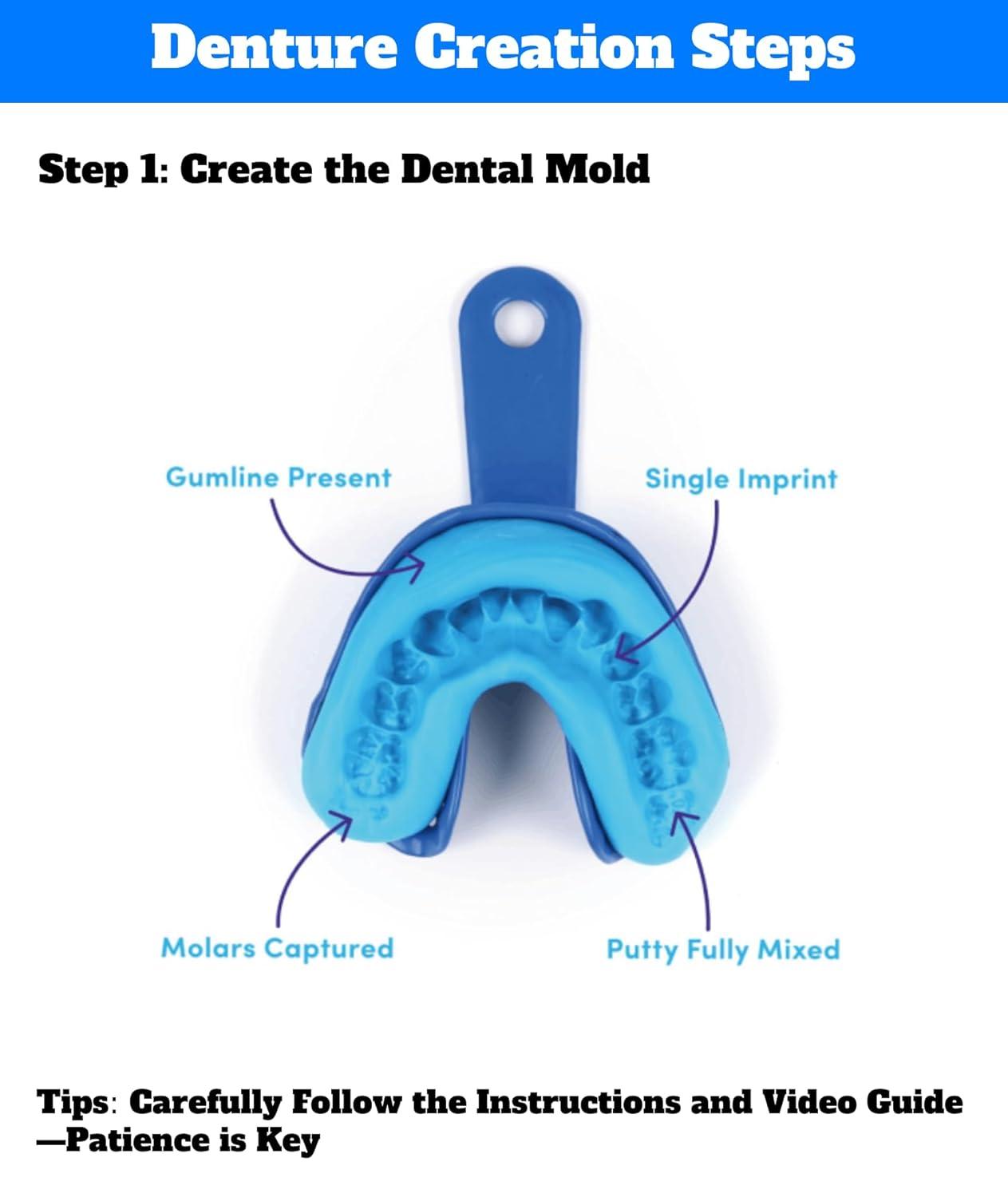 DIY Oral Care Kits | Customizable Full & Partial Sets for Complete ...