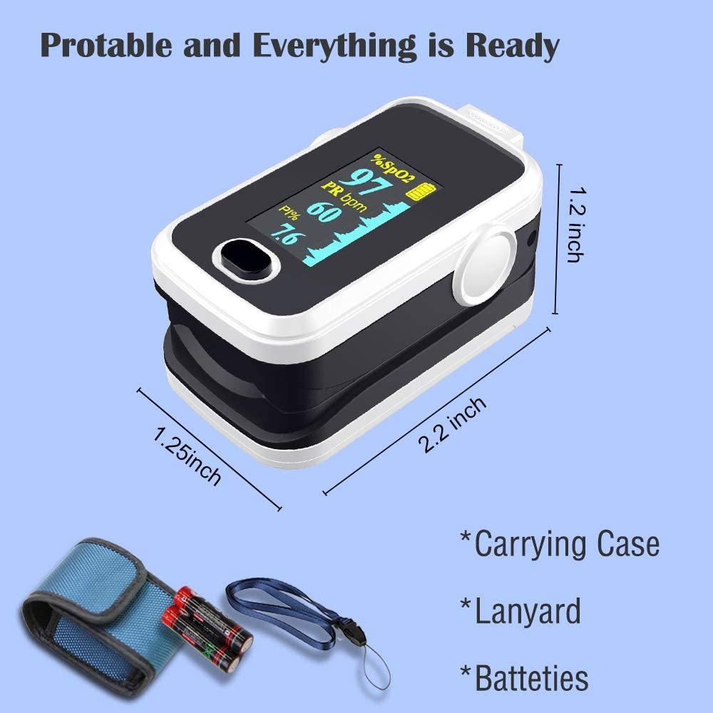 Pulse Oximeter Fingertip with Plethysmograph and Perfusion Index - Portable Blood Oxygen Monitor ...