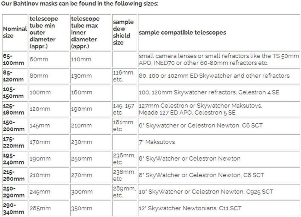 Alstar Bahtinov Mask Focusing Mask for Telescopes - FM200mm | Tube OD ...