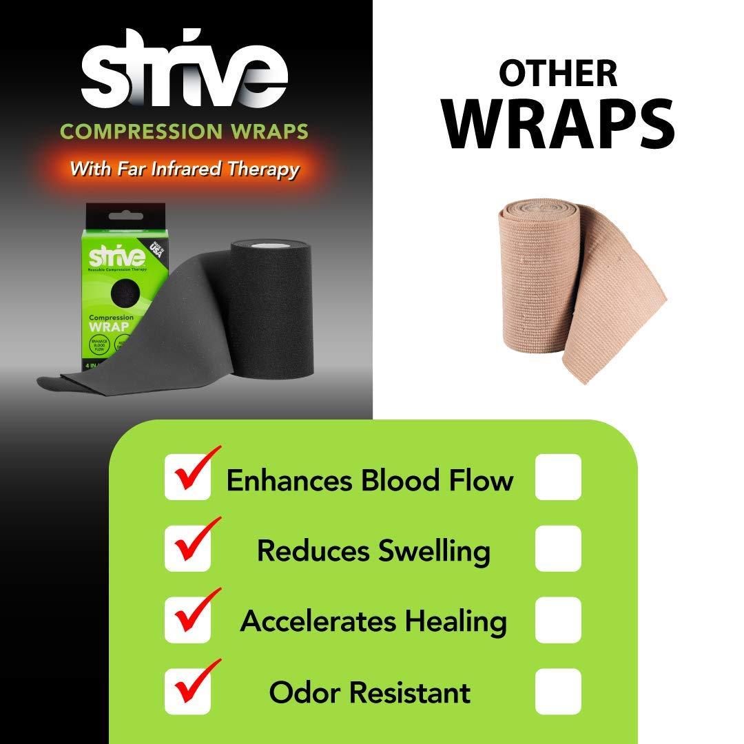 STRIVE Compression Infrared Therapy Wrap for Wrist, Arm, Leg, Ankle ...