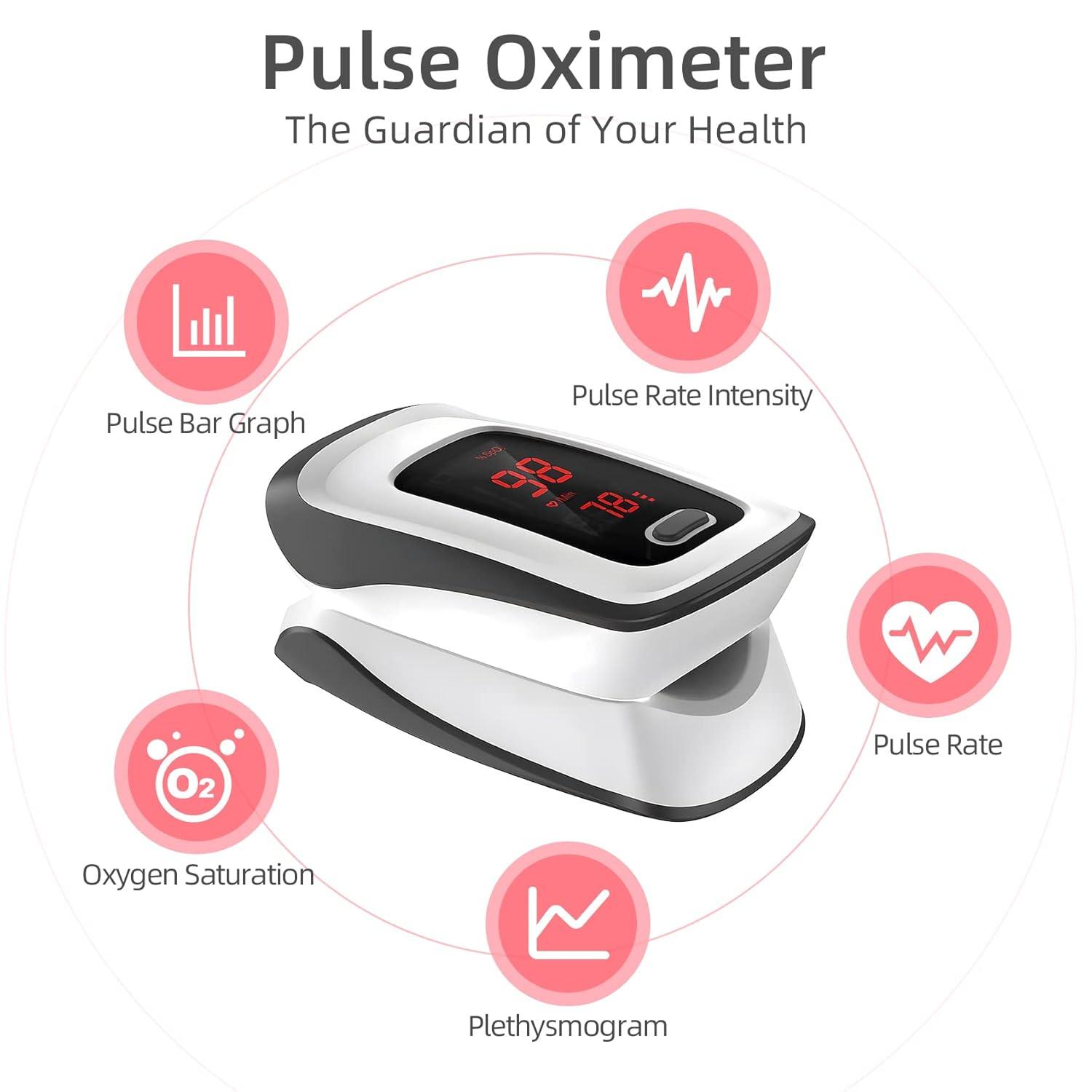 Ansta Pulse Oximeter - Monitor SpO2 & Heart Rate with Large LED Screen ...