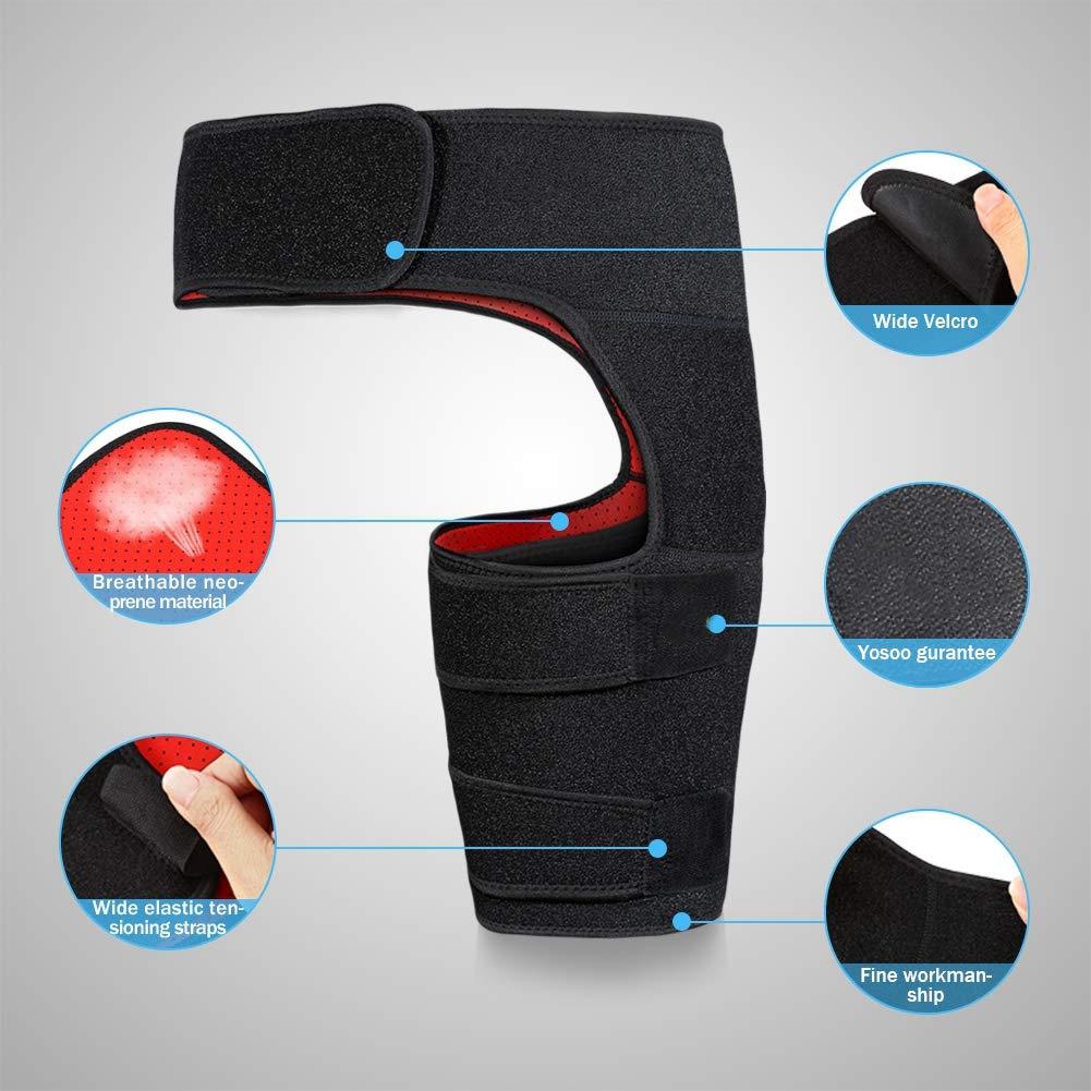 Gravic Bandage | Adjustable Thigh Compression & Hip Support | Pain ...