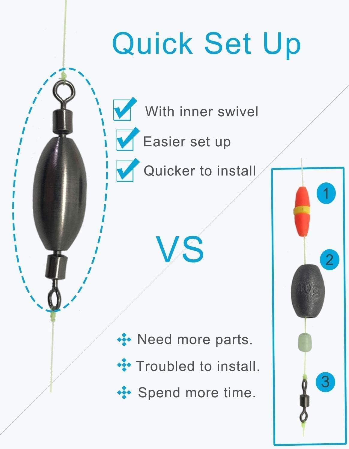 Sinrier Brass Fishing Sinker with Inner Swivel #7-14.5g (1/2 oz ...