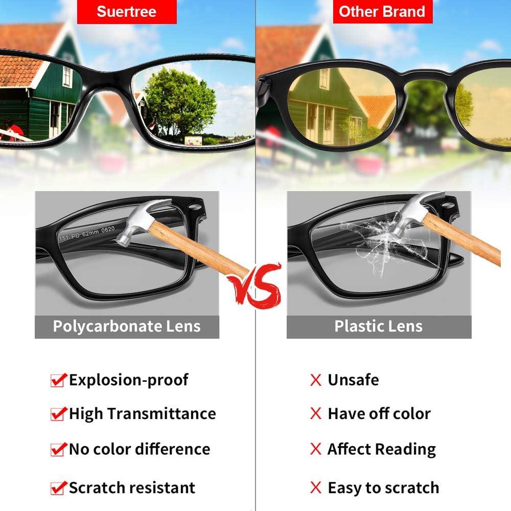 Suertree 3 Pack Spring Hinge Reading Glasses - 1.0x Diopter Visual Aid for Men & Women | BM151 ...