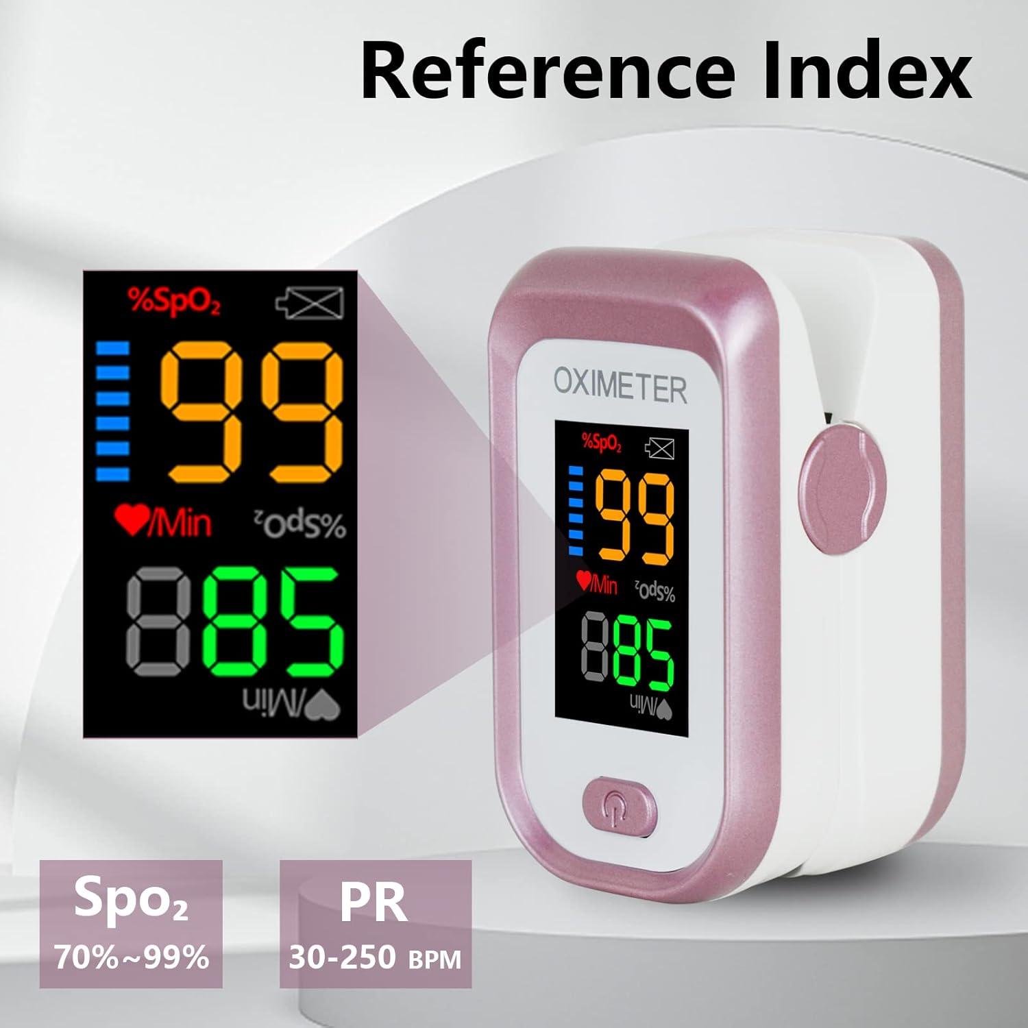 Pulse Oximeter Fingertip Blood Oxygen Monitor - Portable LED Oximeter ...