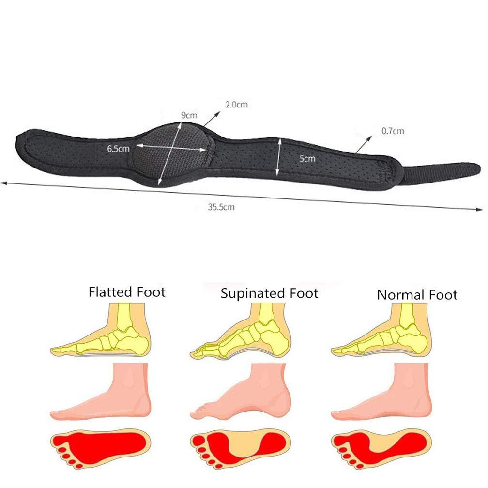 Breathable Plantar Fasciitis Arch Support - Foot Pain Relief for Men ...