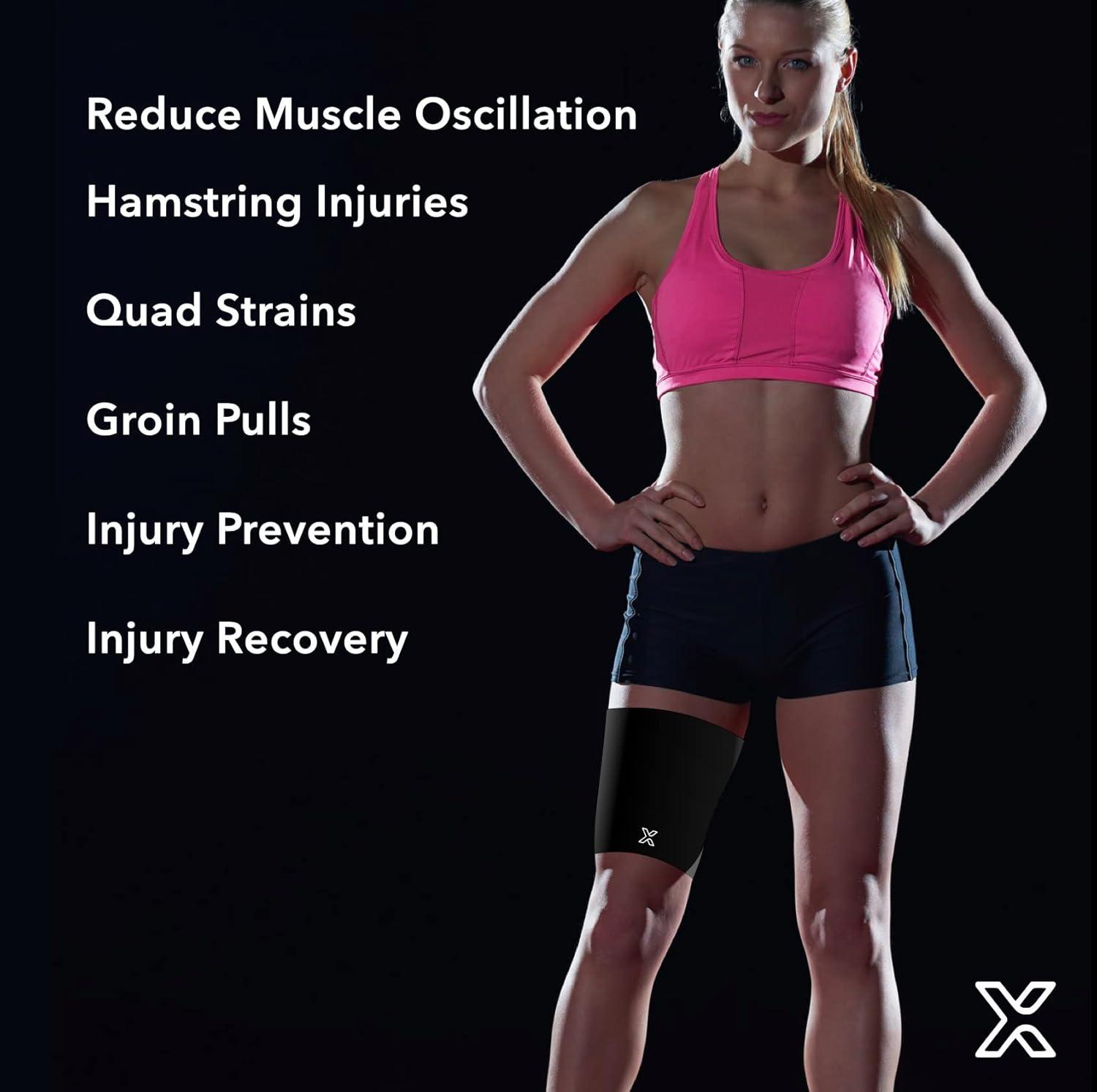 Thigh Compression Sleeve for Men & Women - Medical Grade Support for ...