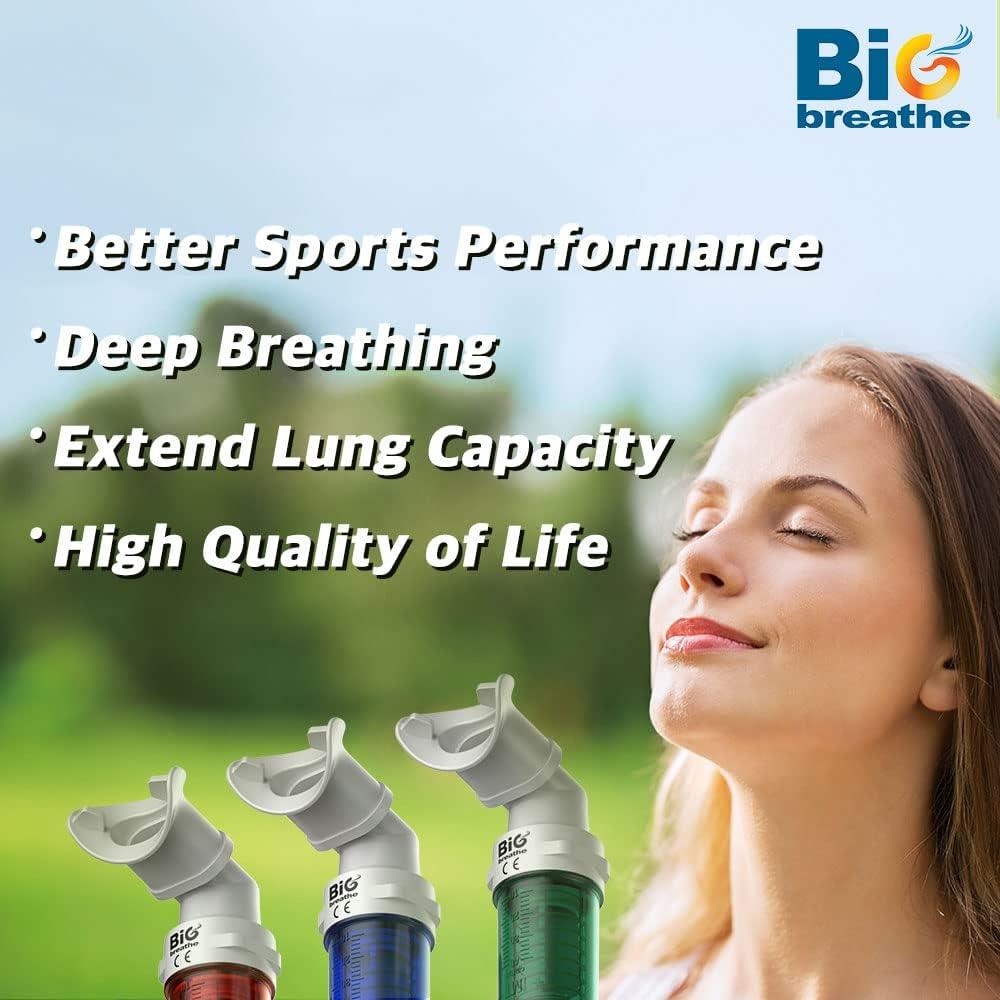 Buy Bigbreathe IMT Low (Green) - Best Inspiratory Muscle Trainer for ...