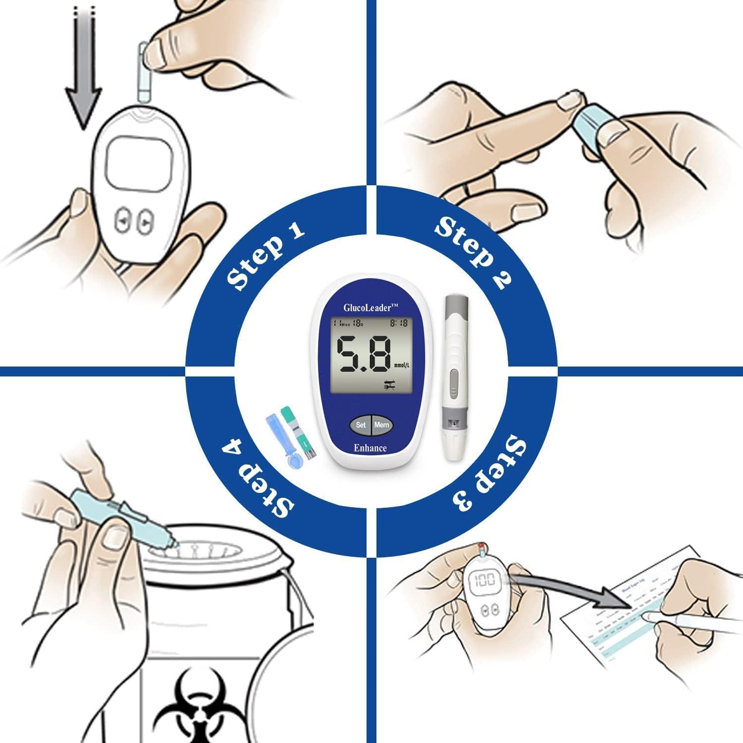 GlucoLeader Enhance Blood Sugar Monitor: 800 Memory Diabetes Testing ...