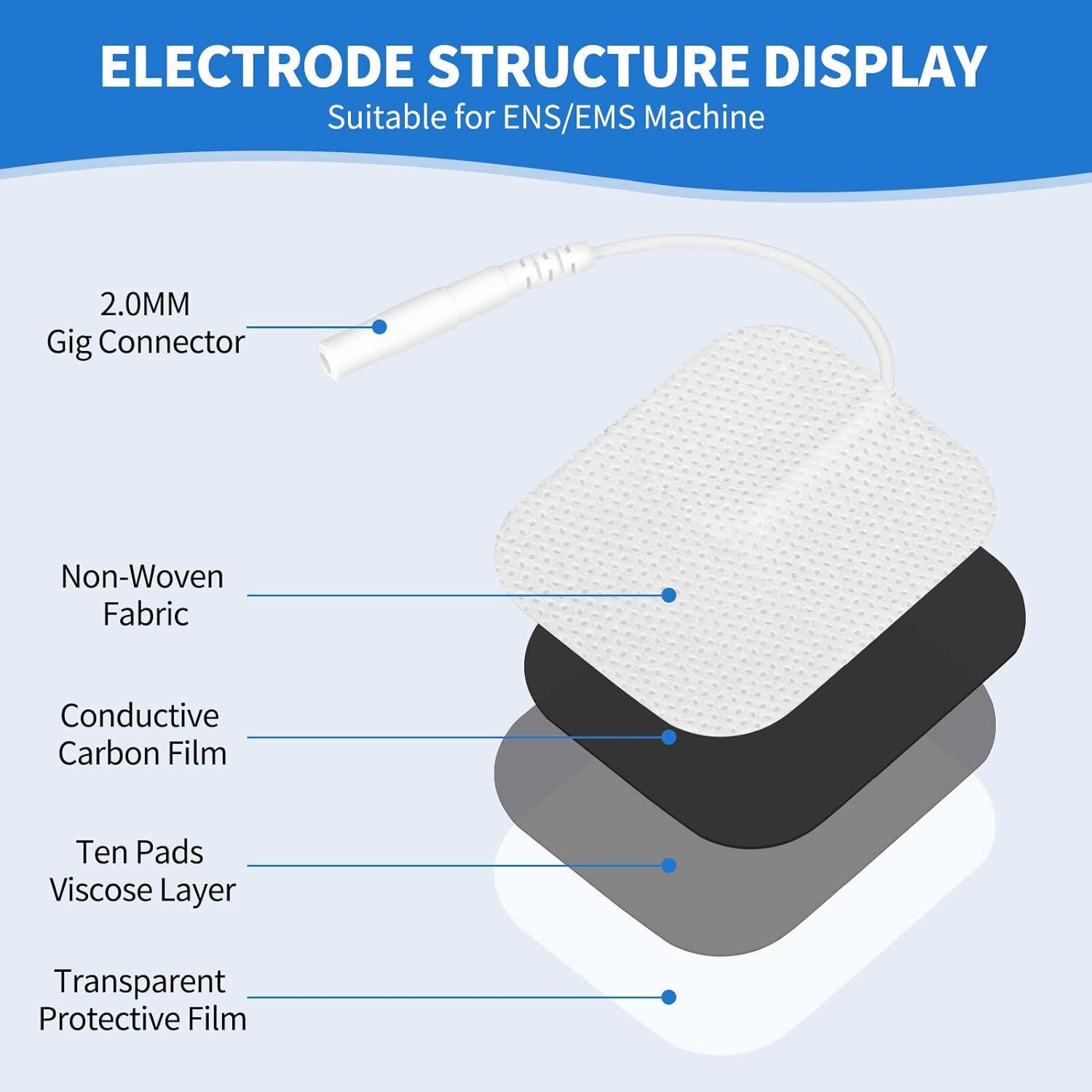 Sunjuly TENS Electrode Pads - 20 Pieces 4x4 cm Self-Adhesive Reusable ...