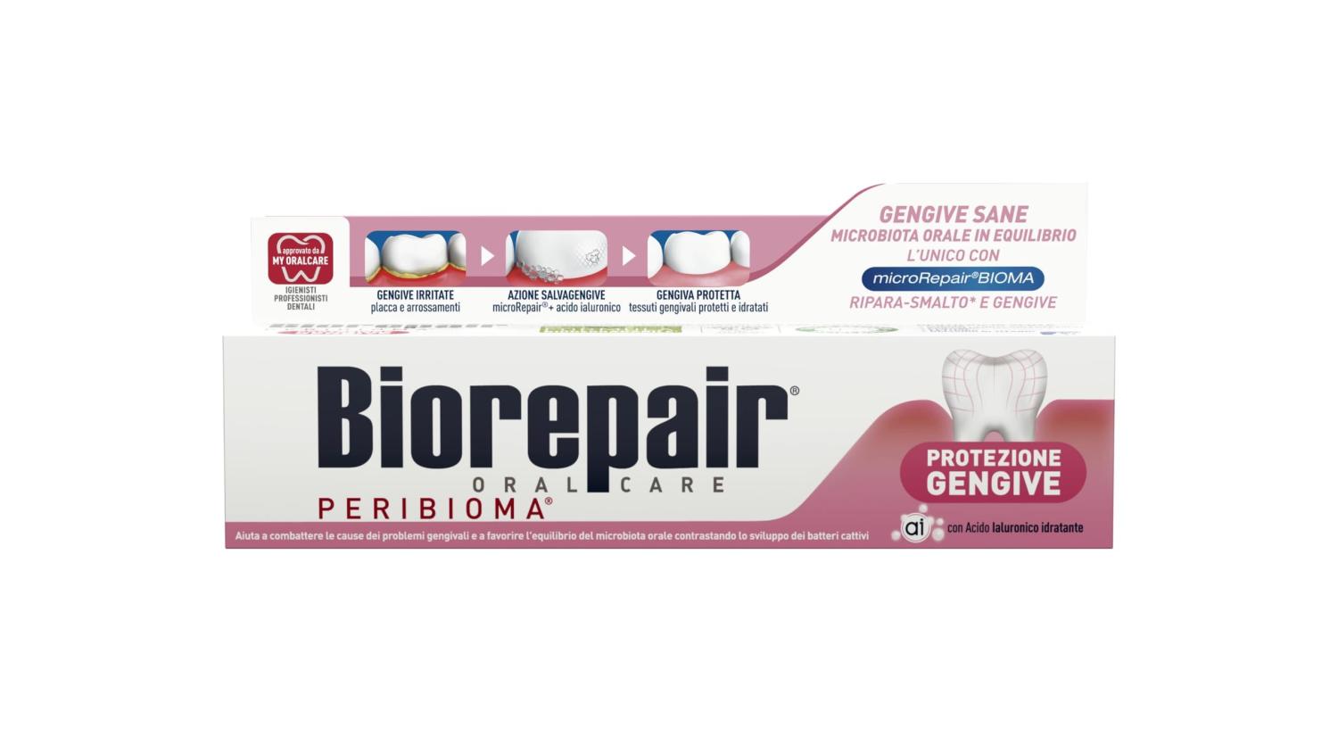 Biorepair Toothpaste Gum Protection Peribioma - 12 Packs of 60ml | Fight Gum Problems Probiotics ...