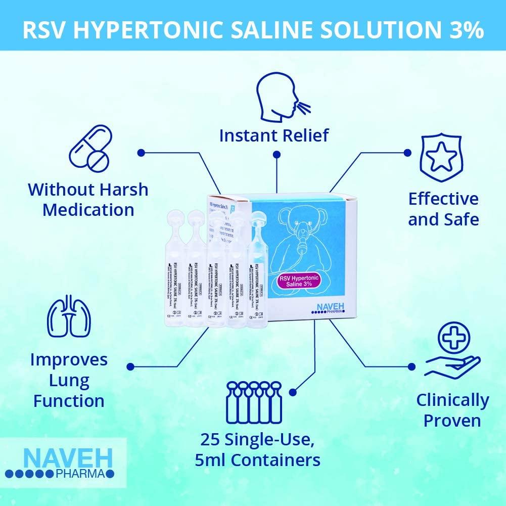 RSV Hypertonic Saline Solution 3% - 25 Sterile Bullets - For Nebulizers ...