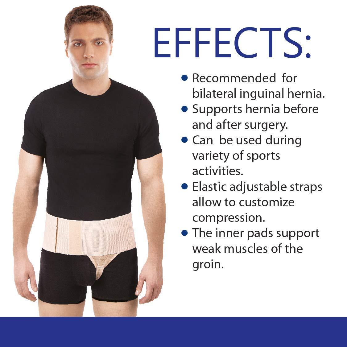 TOROS-GROUP Hernia Belt Support for Reducible Inguinal Hernias - Right ...