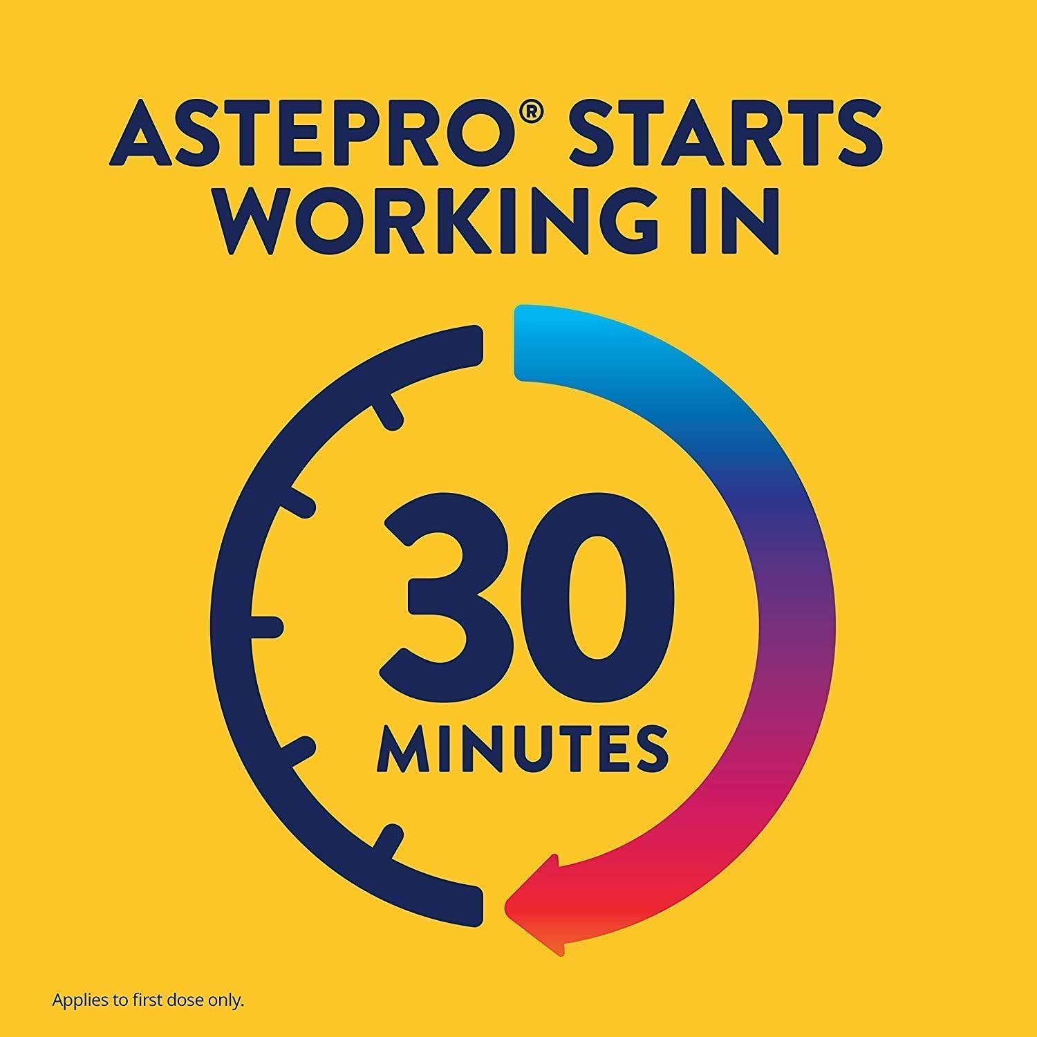 Astepro Allergy Nasal Spray - 24-Hour Relief, Steroid-Free ...