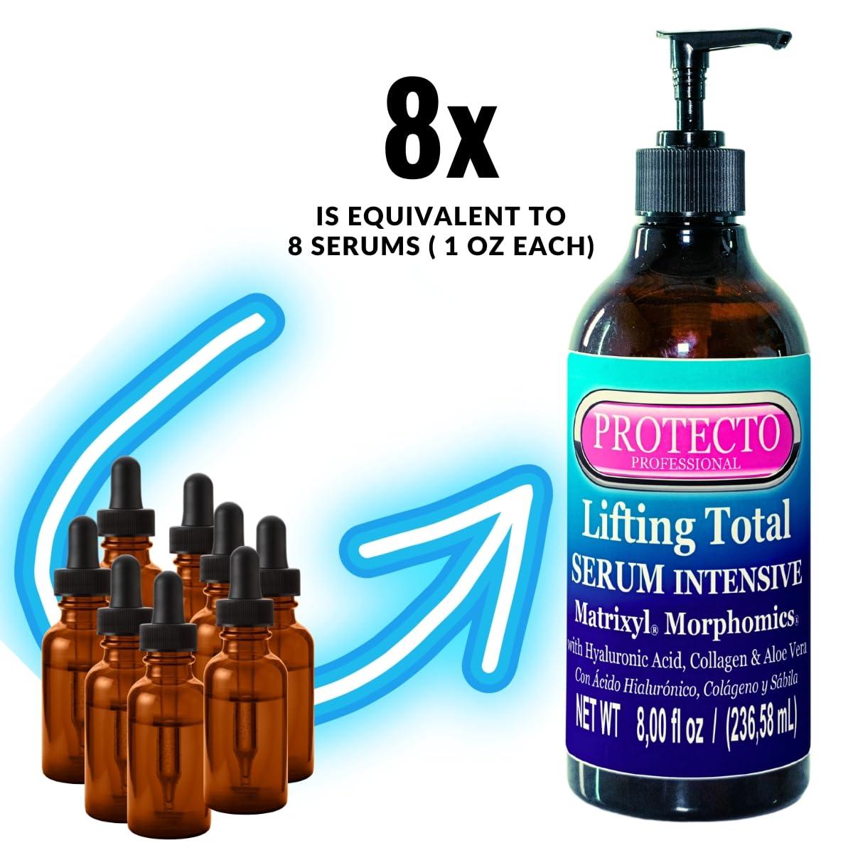 MATRIXYL Morphomics Intensive Lifting Total Serum 8oz | Anti-Aging ...