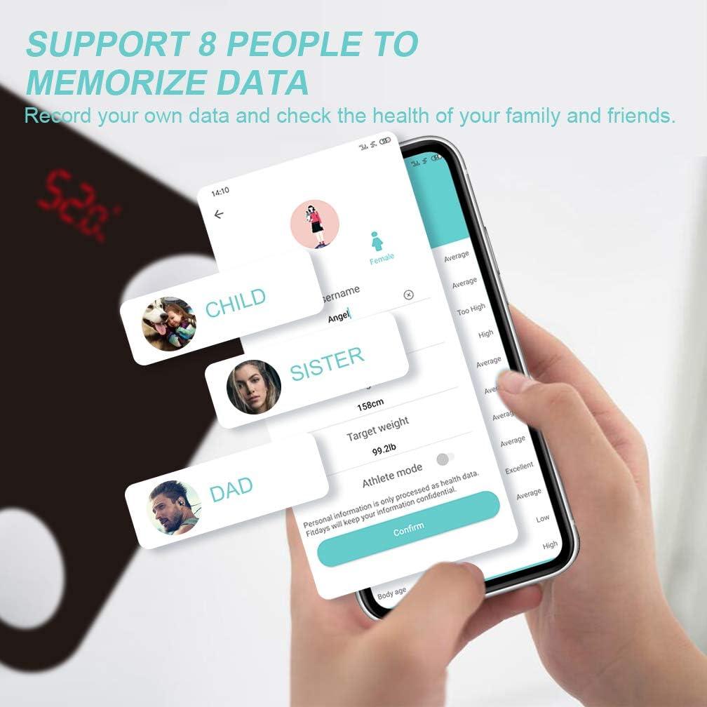 Triomph Smart Scale - Digital Body Fat Bathroom Scale for Weight, Body ...