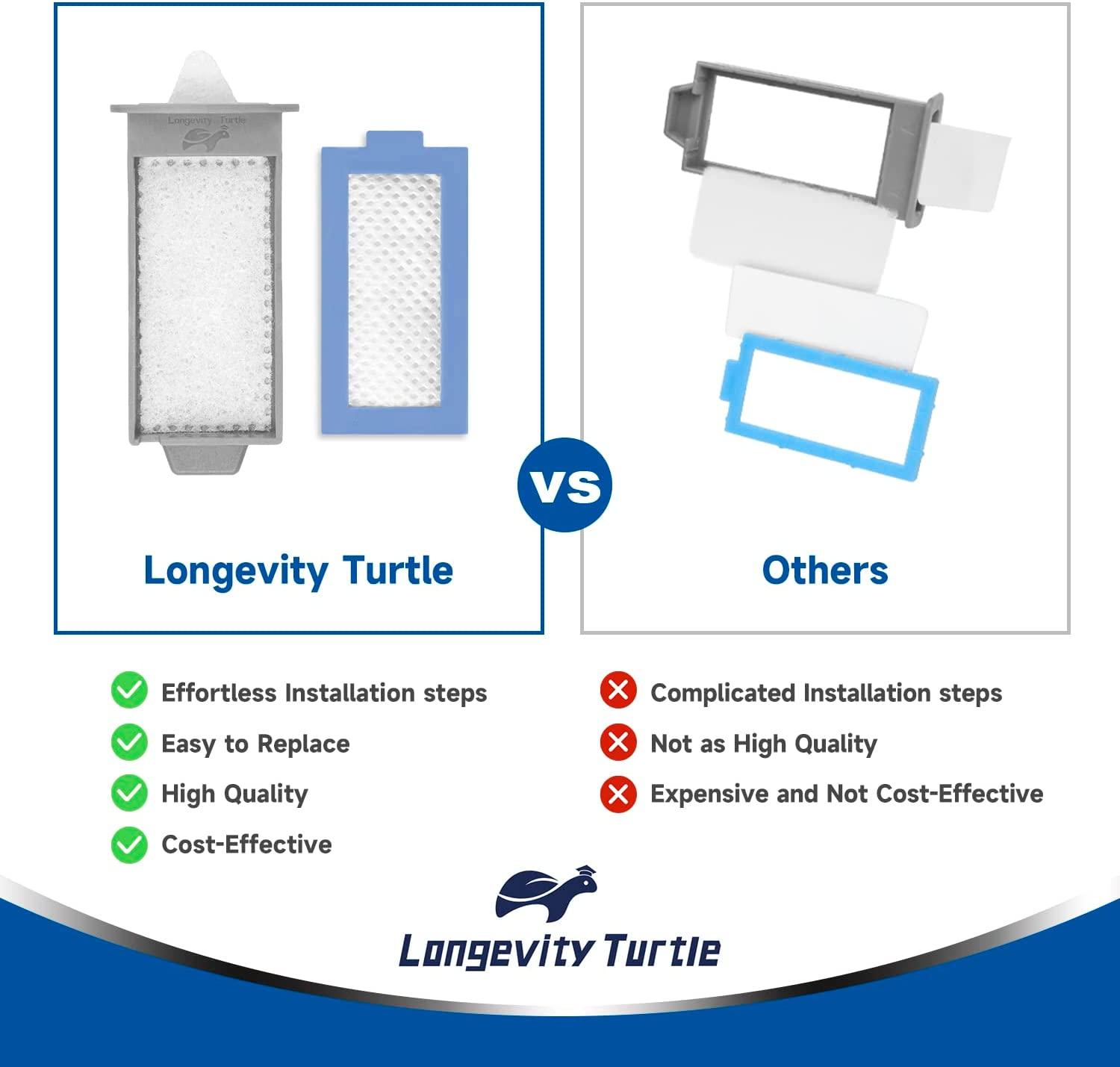 Longevity Turtle 18 PCS CPAP Filters Kit for Philips DreamStation 2 ...