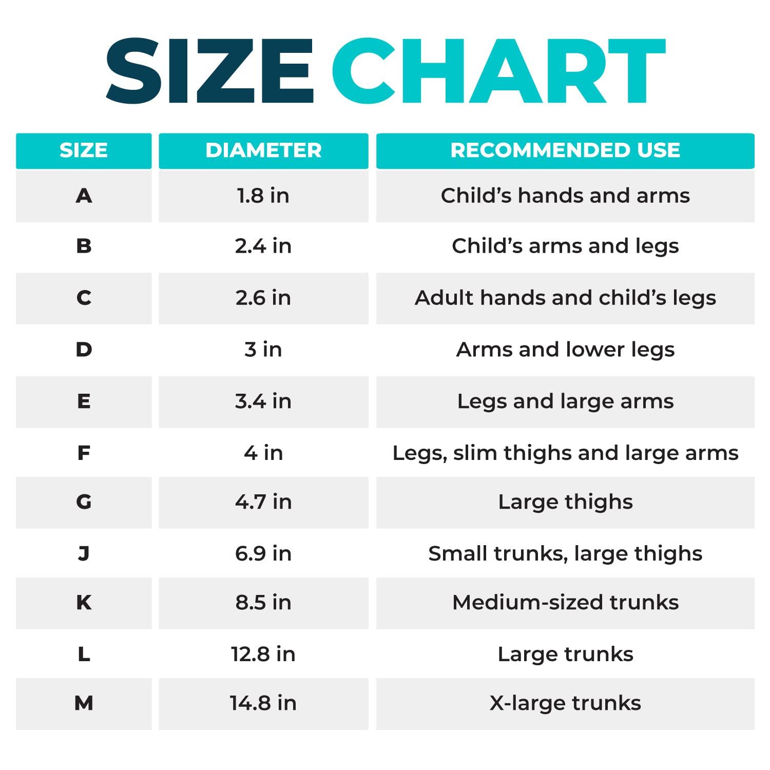 Premium Elastic Tubular Medical Bandage Size E Stockinette 3.4 inches x ...