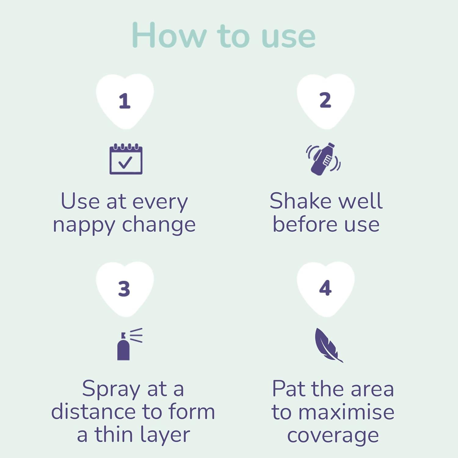 Metanium Everyday Easy Spray Barrier Lotion 60ml - Nappy Rash ...