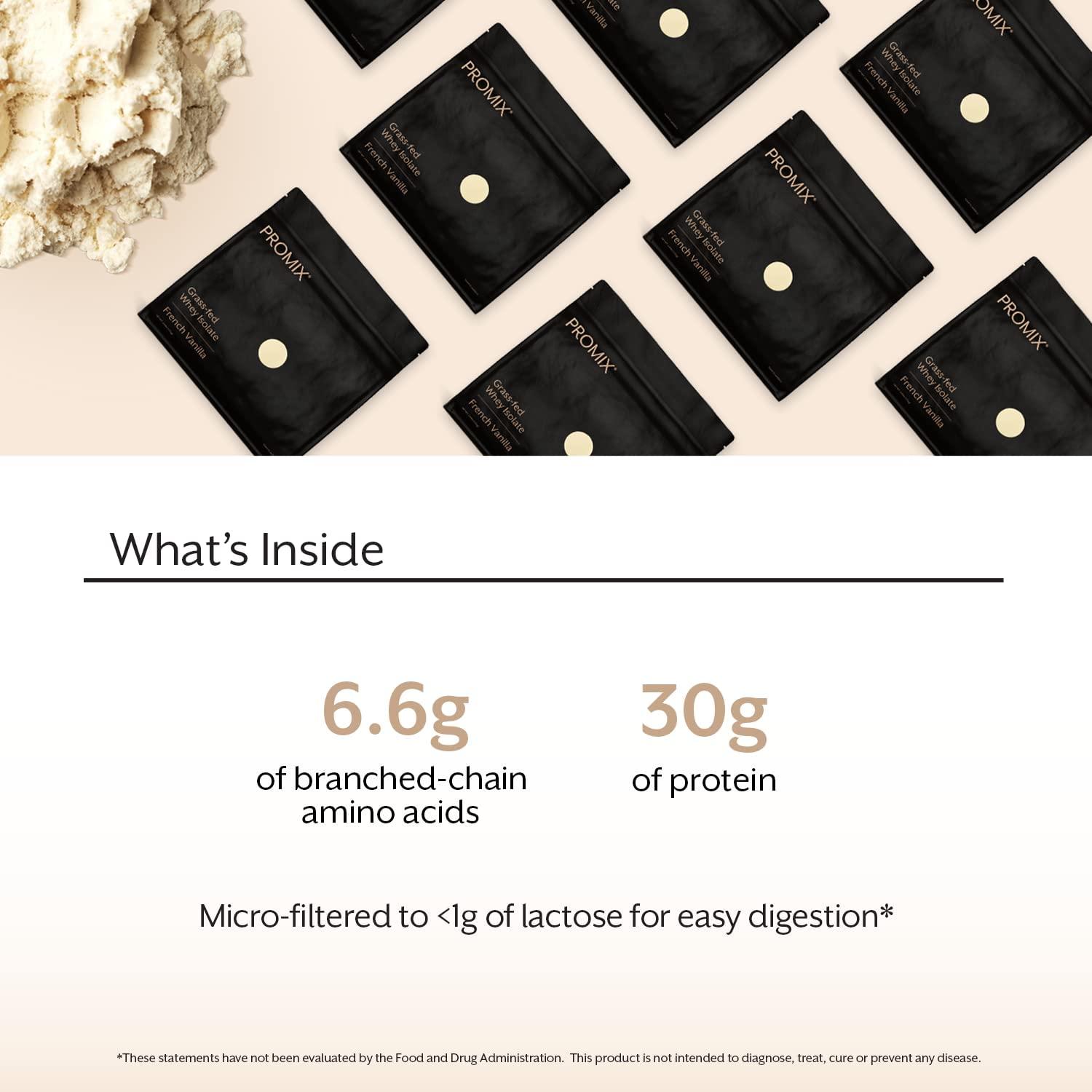 Promix Whey Protein Isolate Powder - Grass-Fed & 100% All Natural ...