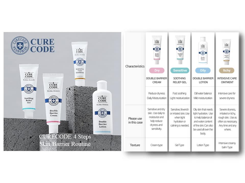 CURECODE Soothing Relief Gel (80 ml) with Neuromide - For Sensitive Skin - Strengthens Skin ...