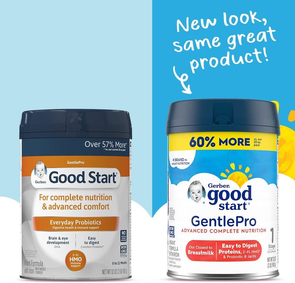 Gerber Good Start GentlePro Stage 1 Baby Formula Powder - 32 Ounce (Pack of 1) | Buy Now with ...
