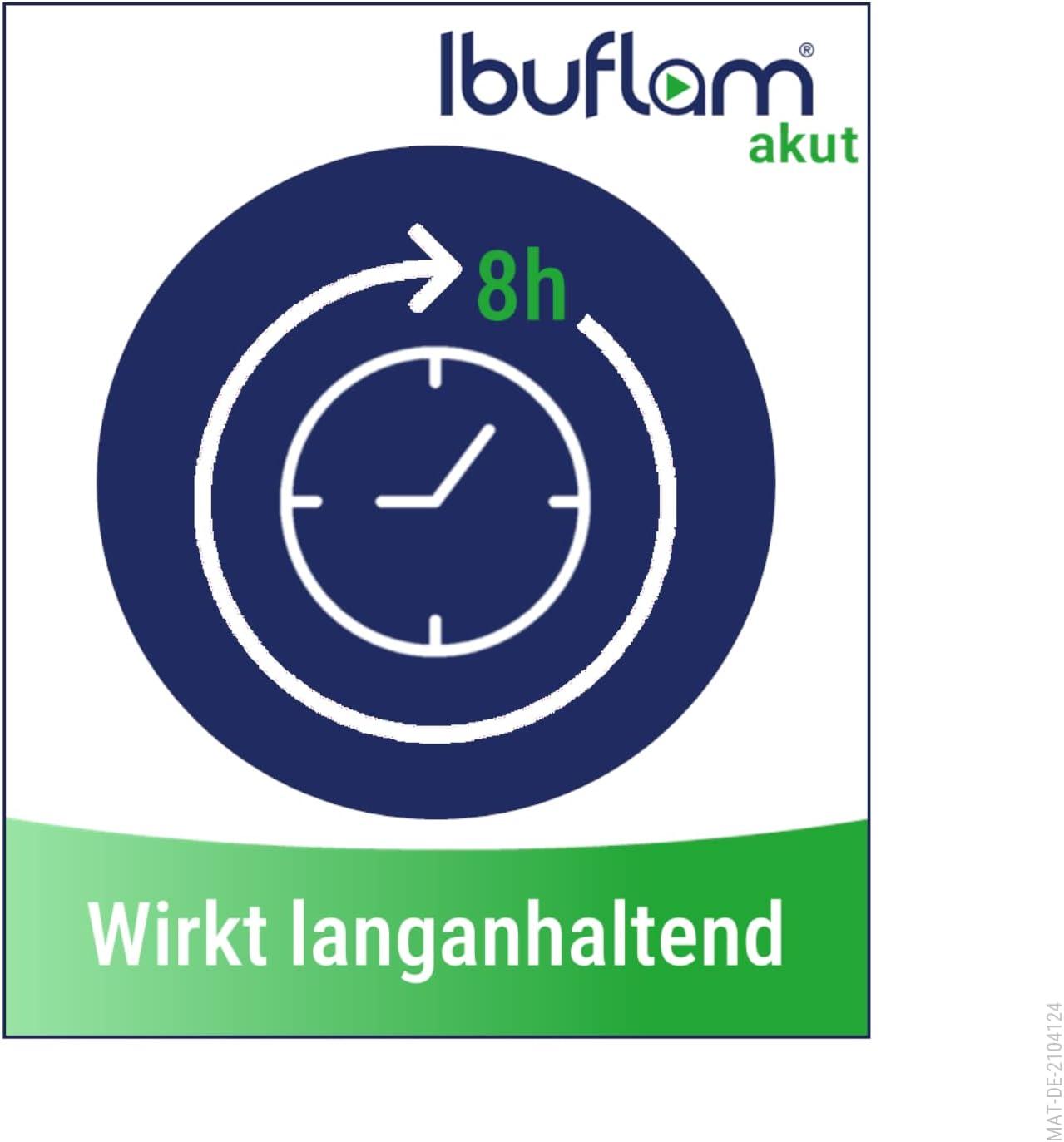 Ibuflam Acute 400 mg Tablets - Fast Pain Relief & Fever Reduction with ...