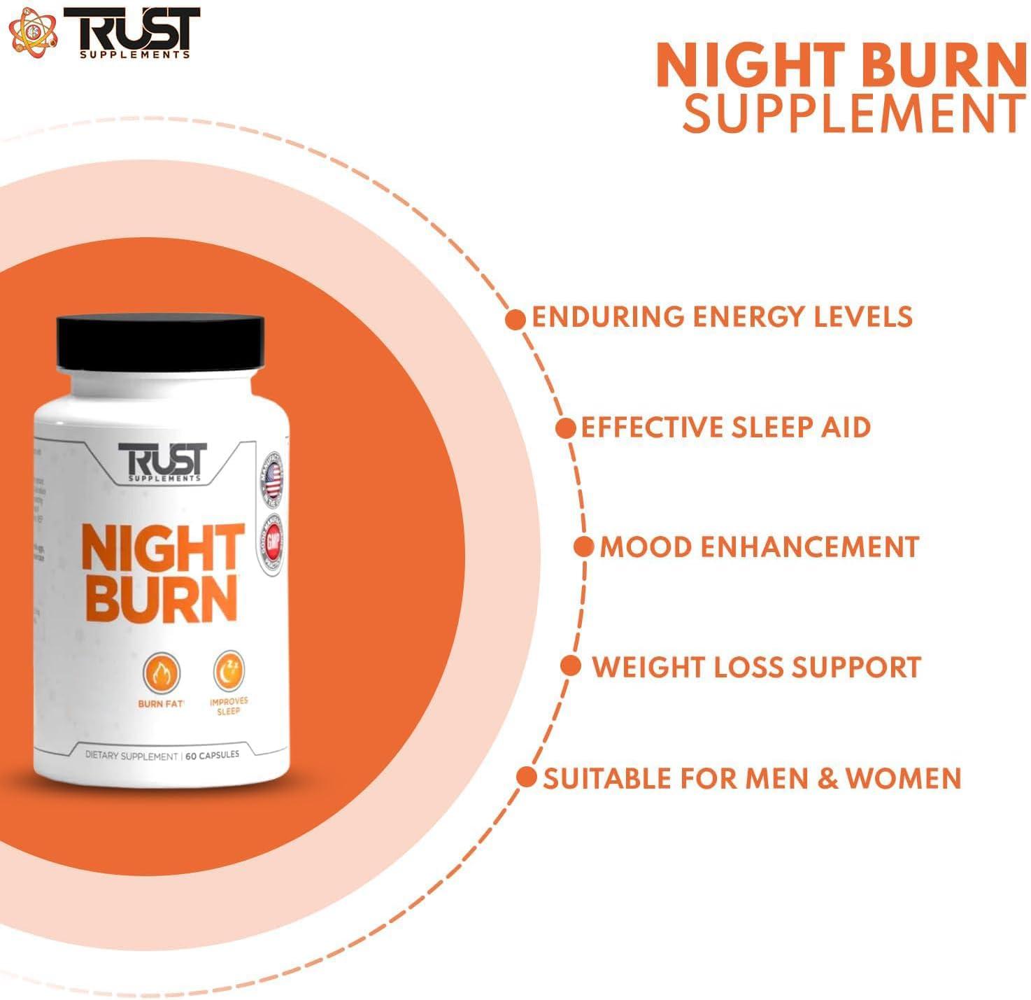 Night Burn - Premium Nighttime Health Support Supplement for Deep Sleep ...