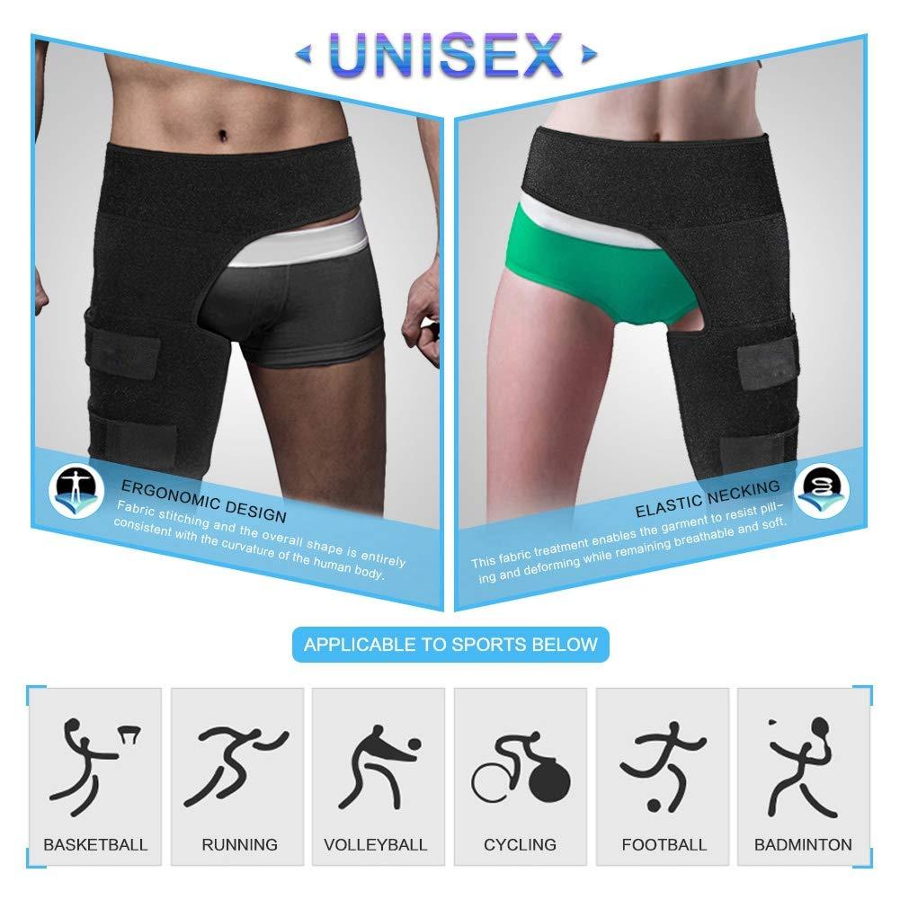 Ejoyous Groin Brace - Adjustable Hip Thigh Compression Support for Men ...