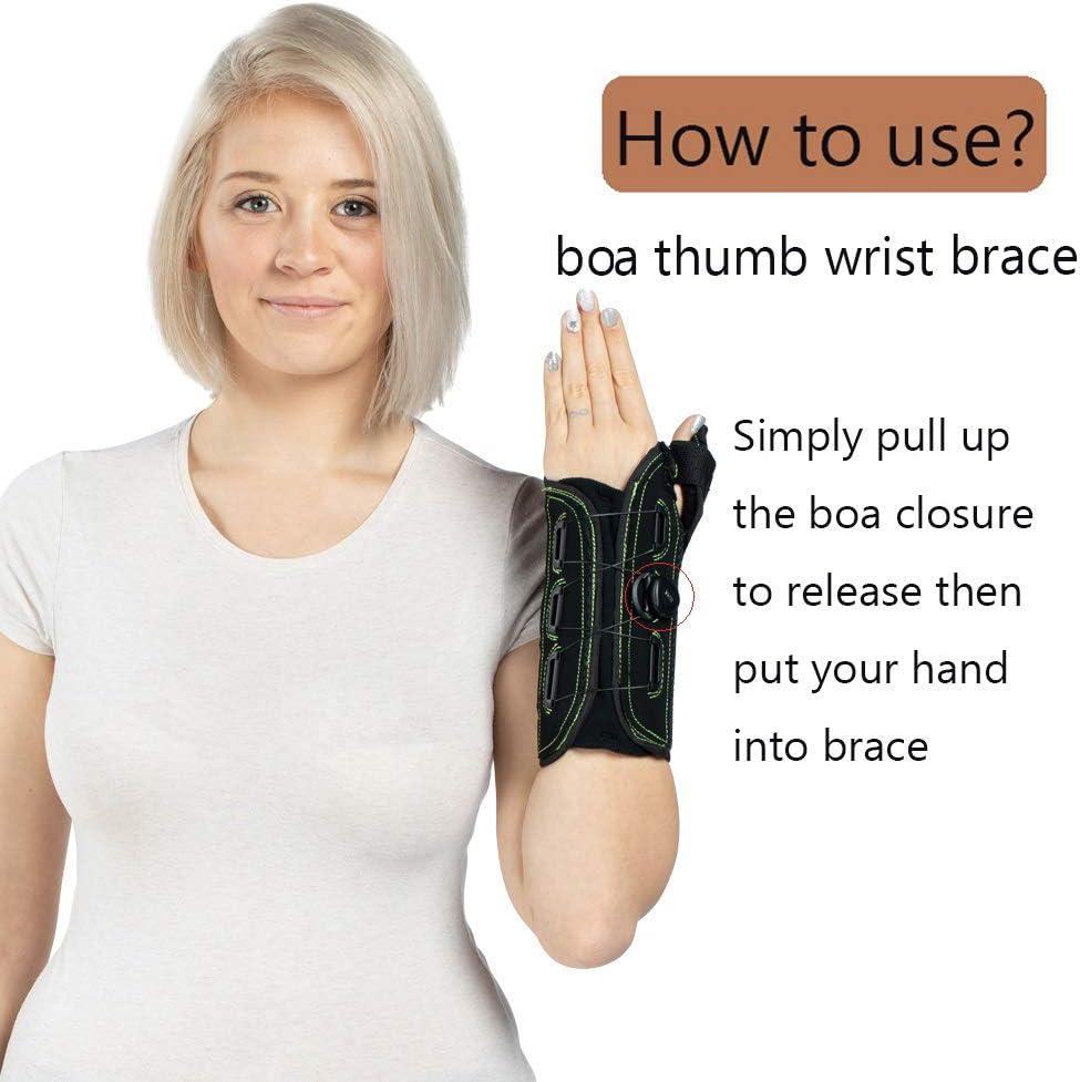 Advanced Boa Technology Thumb & Wrist Spica Splint | Arthritis ...