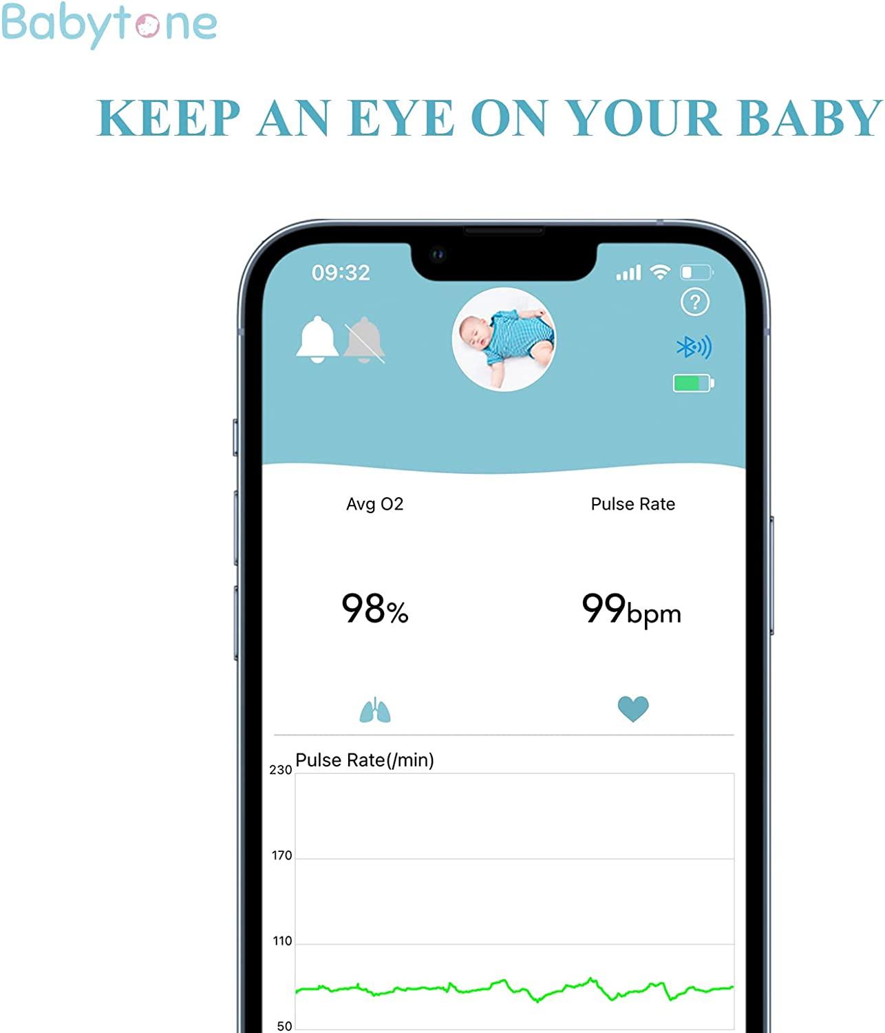 Wellue Baby Foot Monitor: Track Heart Rate, Oxygen Level & Movement ...