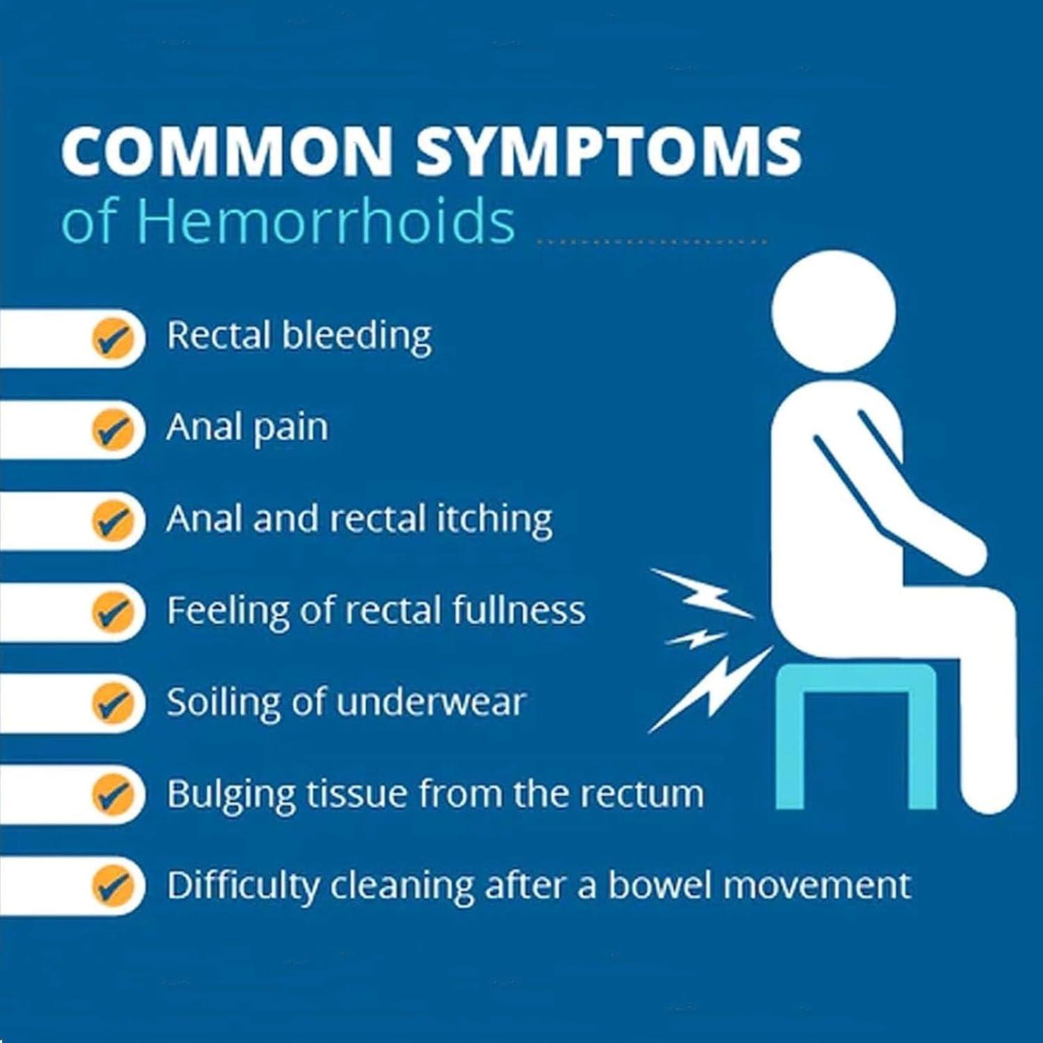 WAAYB Heca Herbal Strength Hemorrhoid Capsules - Rapid Relief Treatment ...