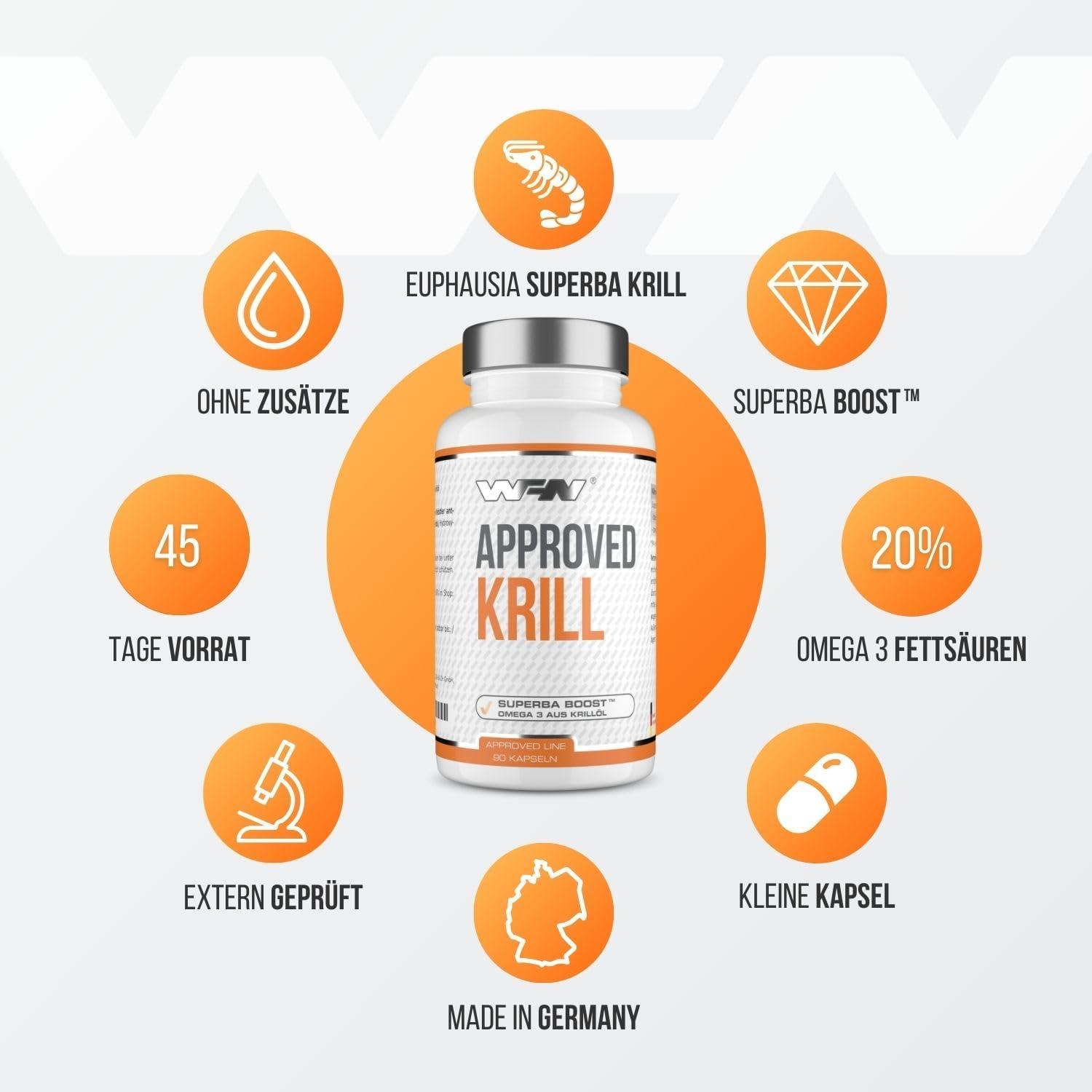 Wfn Approved Krill Oil - Superba Boost 1000mg | High-Dose Antarctic ...