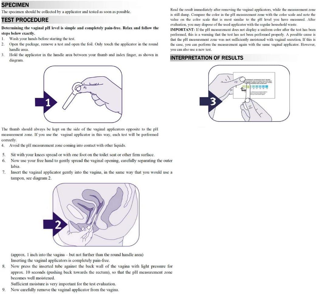 Home pH Tests for Bacterial Vaginosis (BV) & Thrush - Detect Vaginal ...