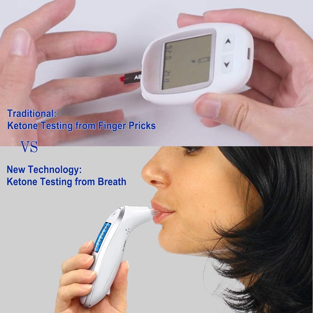 Digital Breath Ketone Meter for Accurate Acetone Analysis | Buy Now ...